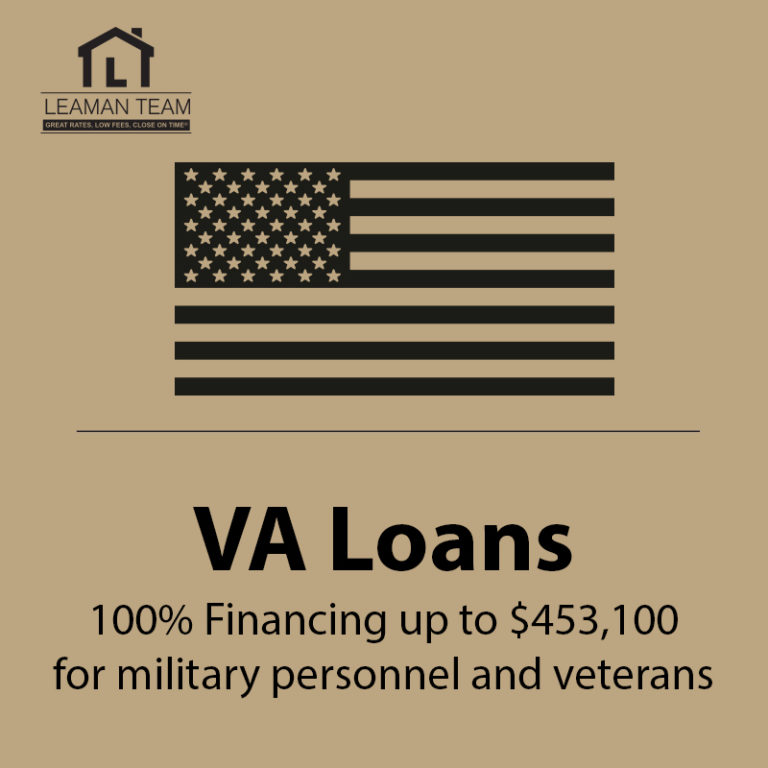 VA Loans Texas VA Loans Texas